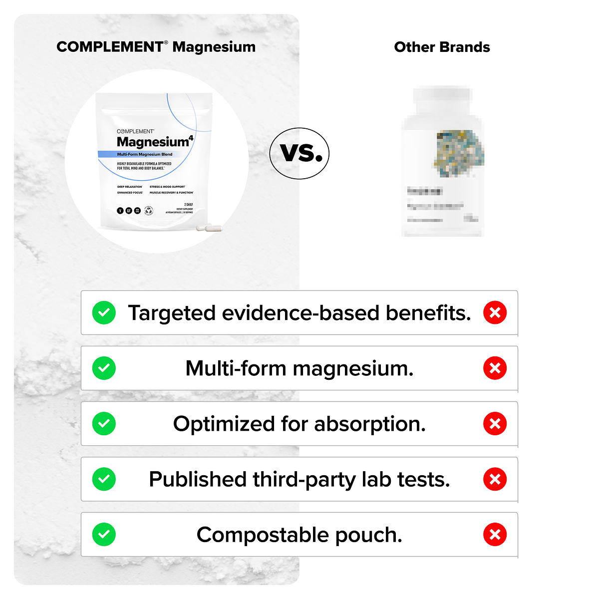 COMPLEMENT® Magnesium - 2X Bundle – Complement