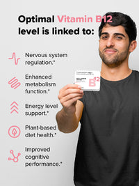 At-Home Vitamin B12 Status Marker Test Kit – Complement